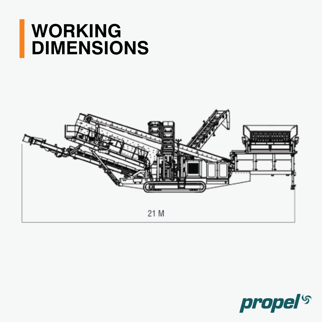 Track Mounted Screen 3D - Rietspruit Engineering